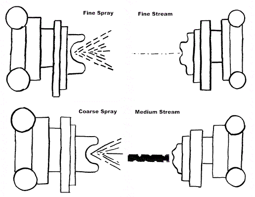 CEUWEB - Regulation & Safety